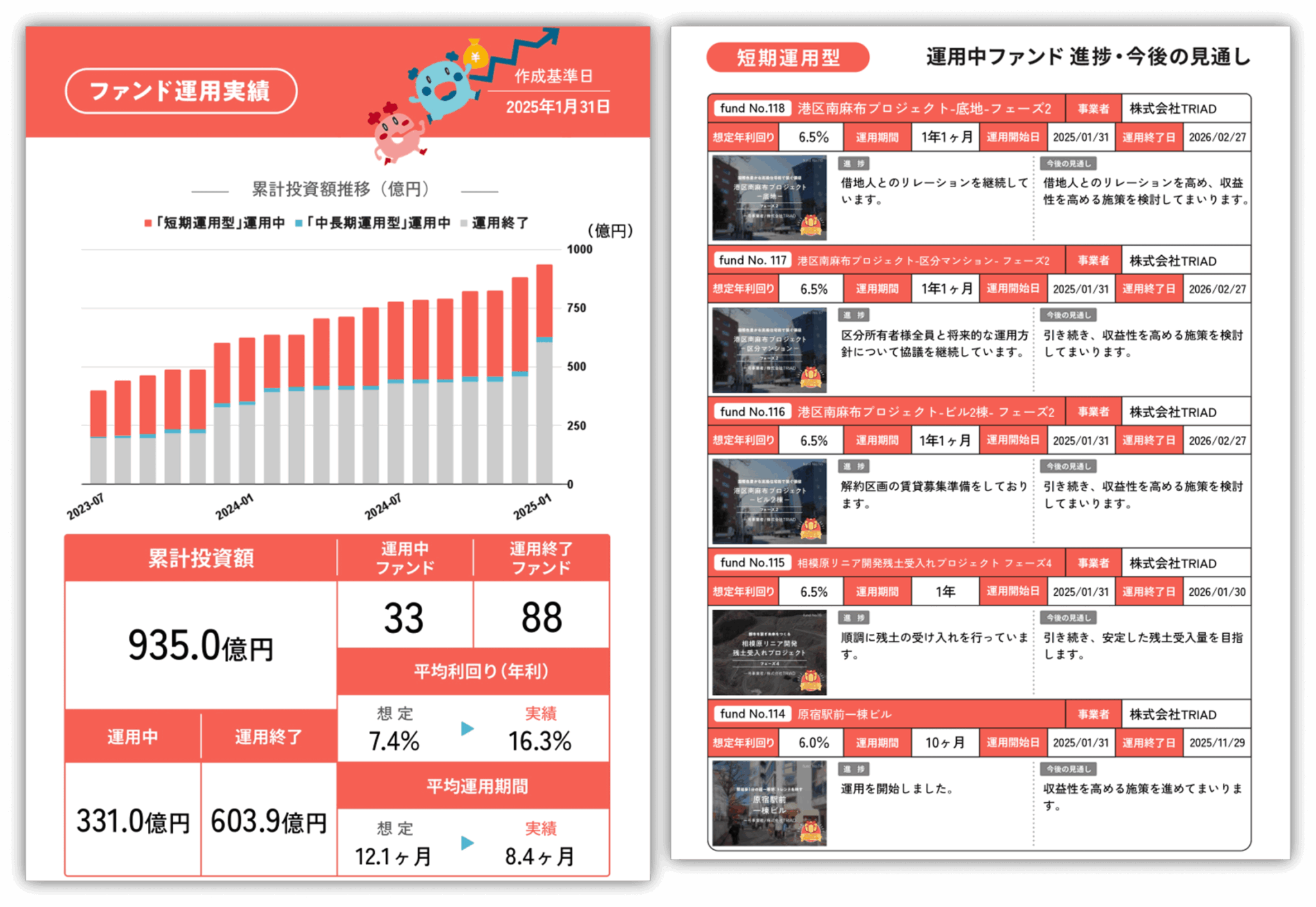 【COZUCHI完全ガイド】投資初心者でも安心！メリット・デメリットを登録方法を徹底解説！ - ゆるりらいふ